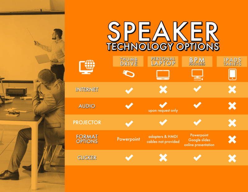 BPM Speaker Information - Christ Church Lutheran